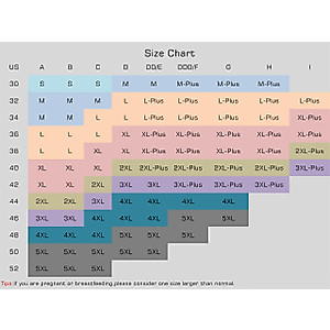 Suekaphin 5PACK Nursing Bra Wireless Bra Women's Sleeping Maternity Bra Breastfeeding Bra,X-Large,Black/Nude/Purplebean/SoftPink/Gray