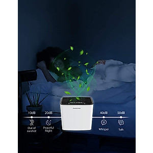 HEPA Air Purifier for Home, Elechomes P1801 Air Cleaner with Auto Mode, Air Quality Sensor, Removes 99.97% Dust Smoke Pet Dander, 22dB Ultra-Quiet, White