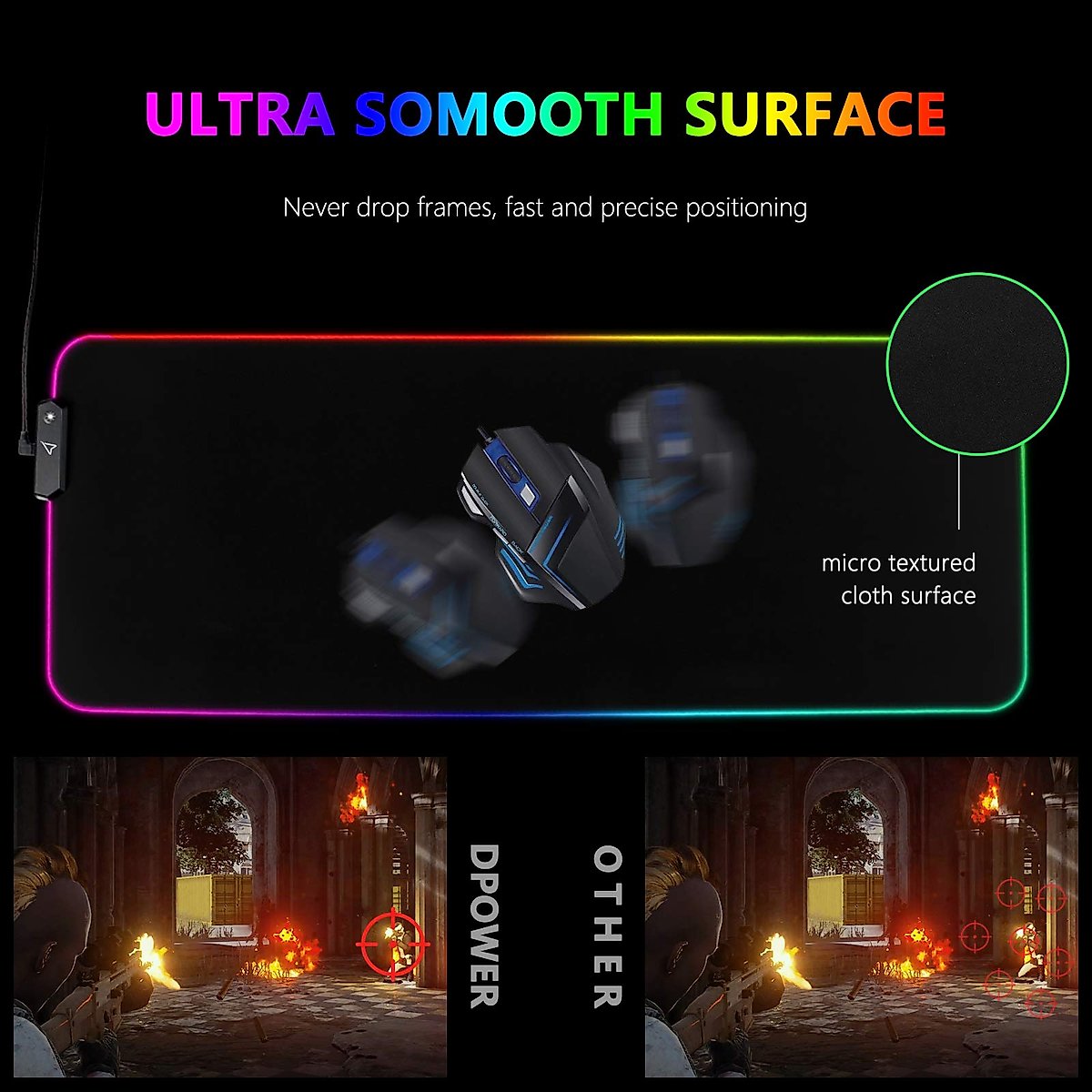 Dpower RGB Gaming Mouse Pad - Large Extended 13 Lighting Mode LED Soft Mouse Pad, Non-Slip Rubber Base, Waterproof, Computer Keyboard Mousepad Mat XL for Pro Gamer, 31.5X11.8Inch