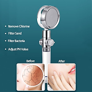 Handheld Shower Head with Hose,LONANEY Turbo Fan Shower, Detachable Shower Head, Vortex Turbocharged Shower Head, Hydro Jet Shower Head Kit for Low Water Pressure