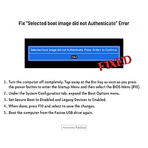 Fastoe Bootable USB Flash Drive for Windows 8.1, Bootable USB Install & Upgrade for Windows 8.1 Pro 32/64 Bit