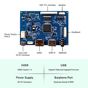 FanyiTek 7 inch 1024x600 700nit IPS LCD Screen and HDMI USB 50pin Controller Board,support Image 180° Rotation