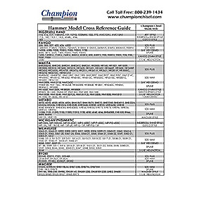 SURE-Lock Floor Scraper Replacement Hardware Made in the USA by Champion Chisel - Nuts and Bolts for Champion Chisel Heavy Duty Scrapers