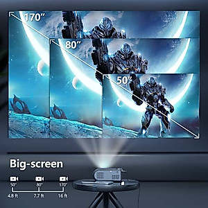 Mini Projector, iGRR WiFi Projector 1080P Supported Portable Outdoor Movie Projector with Synchronize Smartphone Screen, Compatible with IOS/ Android, HDMI/ TV Stick