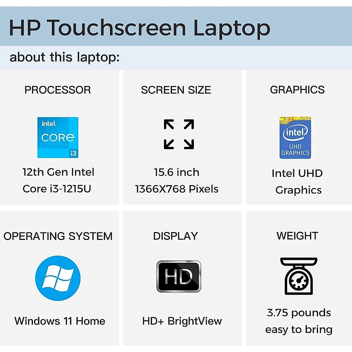 HP 2023 Newest 15.6" Touchscreen Laptop, 12th Gen Intel i3-1215U(Up to 4.4GHz, Beats i5-1135G7), 8GB RAM, 256GB SSD, Intel UHD Graphics,11 H Battery Life, Bluetooth, Wi-Fi, HDMI, Win 11 Home S