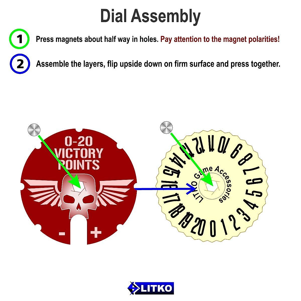 LITKO Victory Point Dial #0-20 Compatible with WHv8, Translucent Red & Ivory