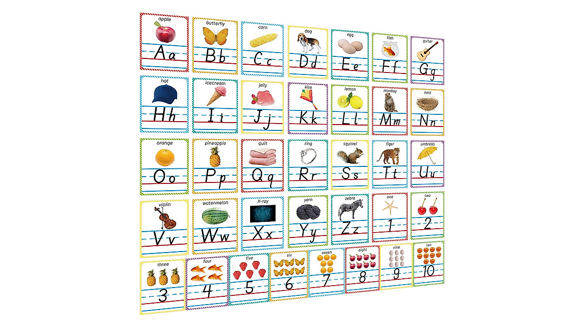 Alphabet and Number Bulletin Board Set for Early Learning Activities