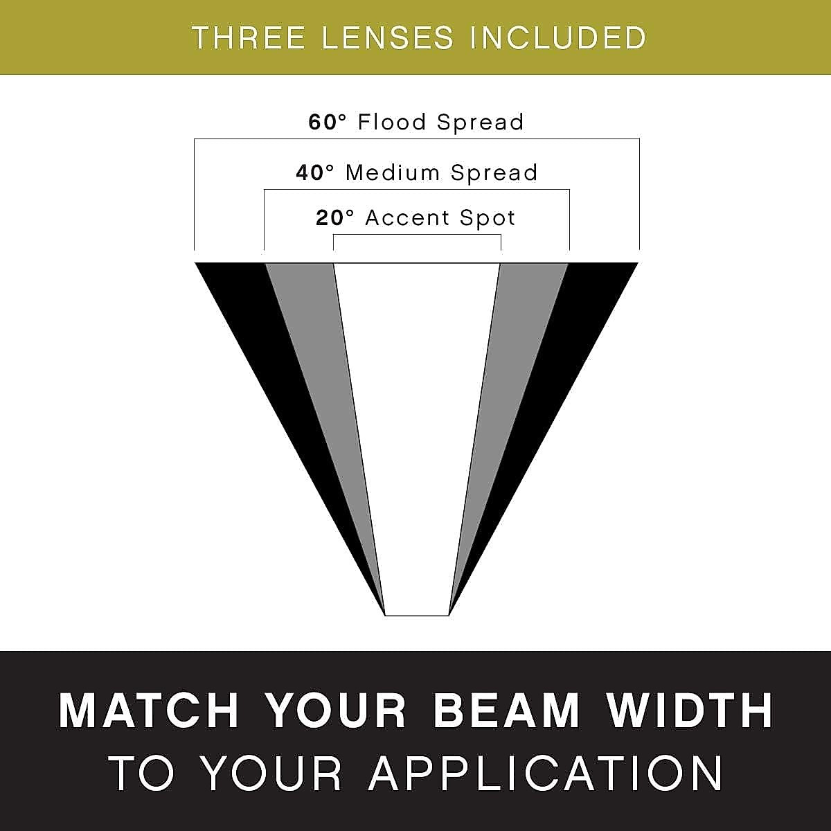 Hinkley Landscape Lighting Hardy Island LED Spot Light – Spotlight Important Landscape Features and Increase Home Security