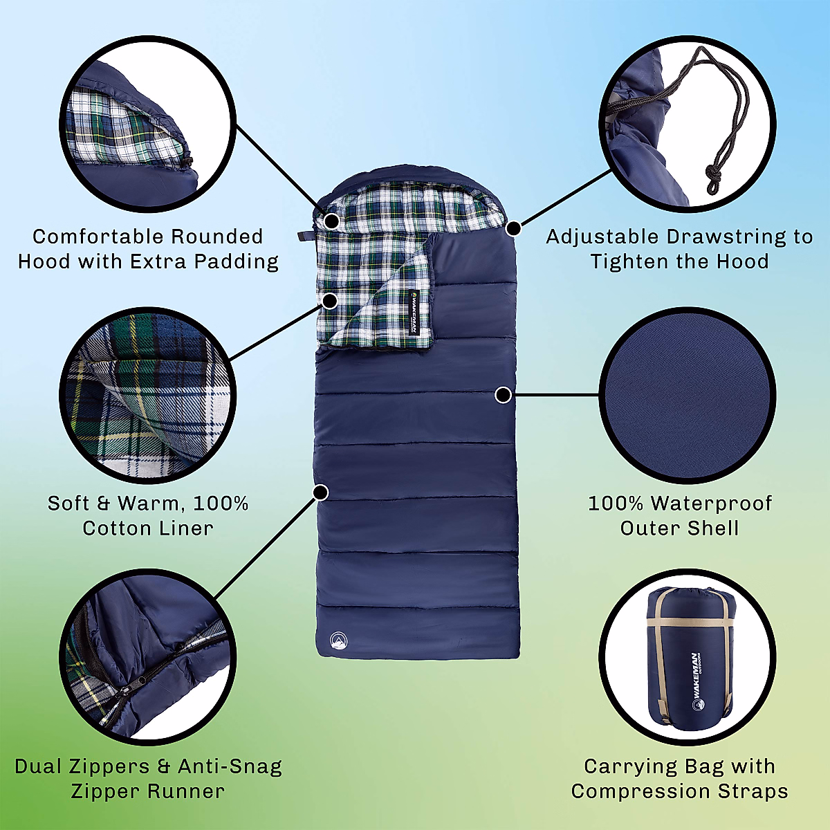 Sleeping Bag – 32F Rated XL 3 Season Envelope Style with Hood for Outdoor Camping, Backpacking and Hiking with Carry Bag by Wakeman Outdoors (Navy)