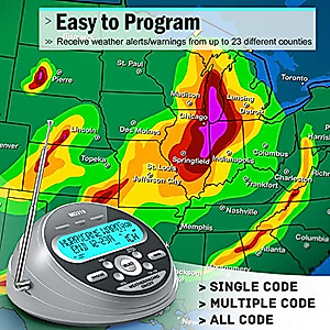 【2023 Newest 】 Emergency Weather Alert Radio-S.A.M.E. Localized Programming, 80+ Emergency Alerts, Large Display,Alarm Clock &NOAA Weather Radio with Battery Backup for Emergency