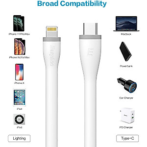 OUTXE EasyAcc USB C Short Cable 0.5ft Power Delivery Fast Charging Cable Data Sync Cable Compatible with iPhone 14/13/13 Pro Max/12/11/ iPad Air, Use with Type-C Chargers Power