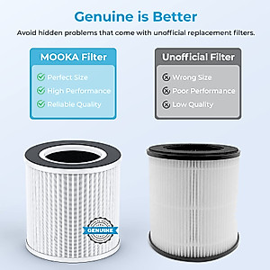 MOOKA Official Certified Replacement HEPA Filter for B-D02L/B-D02 Air Purifier (2-PACK)