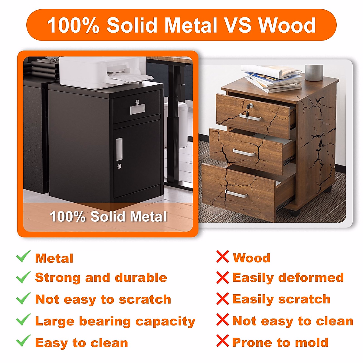 CBNTKI File Cabinet for Home Office, Under Desk File Cabinets with Lock, Vertical Filing Cabinet Office File Cabinet, Black Metal Filing Cabinet,Metal Locker