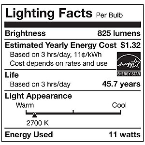 Cree LED 6 inch Retrofit Recessed Downlight - 825 lumens - 75W Replacement - Soft White 2700K - Dimmable - 90+ High CRI