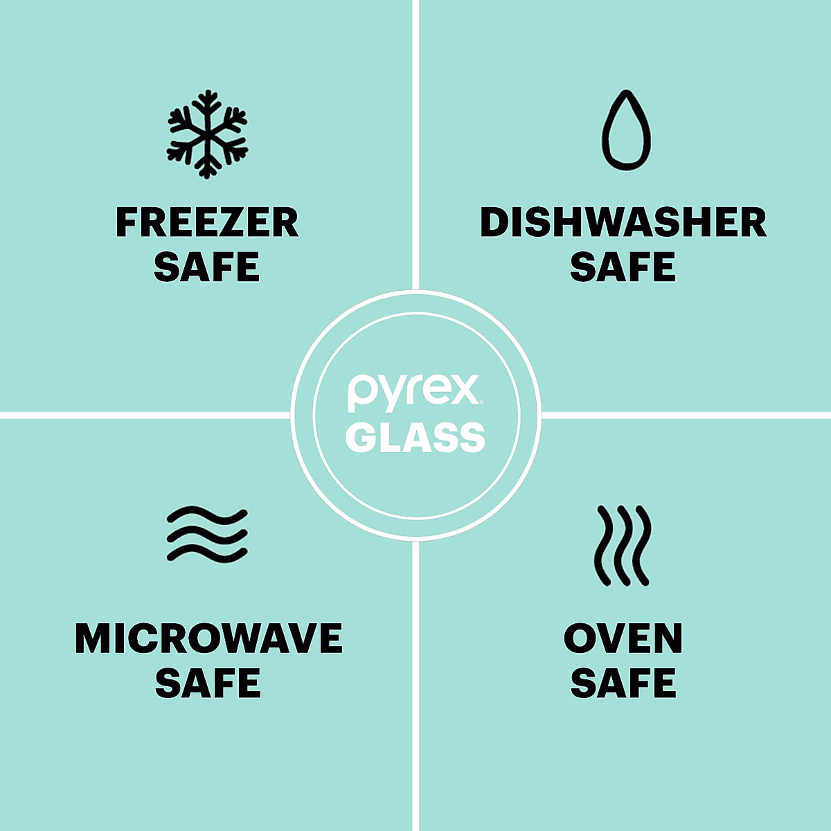 Pyrex Deep 2-Pack (9.5") Glass Baking Dish Set, Round Pie Glass Bakeware, Dishwasher, Microwave, Freezer & Pre-Heated Oven Safe