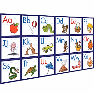Junior Learning Alphabet Frieze - Print, The Science of Reading Supplementary Resource Wall Border, Poster, for Classroom or Home School use, for Ages 5+, Grade K