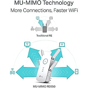 tp-link AC2600 Dual Band Wi-Fi Range Extender w/Gigabit Ethernet Port, Extends WiFi to Smart Home & Alexa Devices, 4x4 MU-MIMO (RE650) (Renewed)