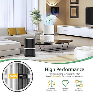 LV-H132 Replacement Filter Compatible with LEVOIT LV-H132 Air Purifier, Pre Filters, H13 True HEPA Filter, Activated Carbon Filter, Part # LV-H132-RF, 2 Pack