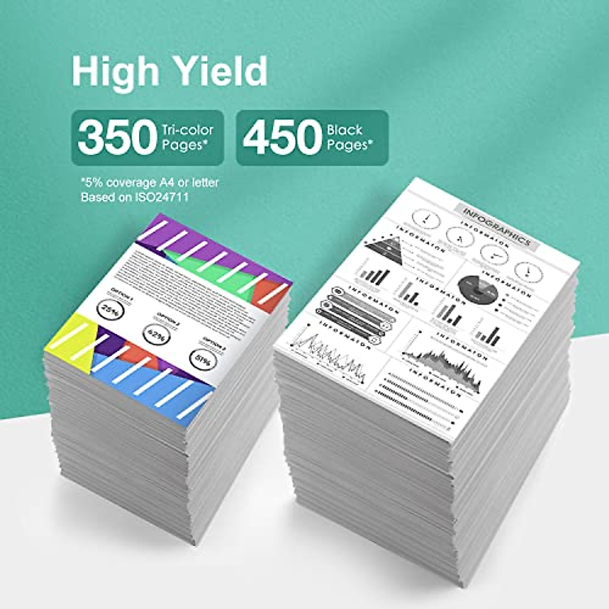 PG-245XL CL-246XL Remanufactured Ink Cartridge Replacement for Canon 245 246 XL for Pixma MX490 MX492 TR4520 MG2520 MG2920 MG3022 IP2820 TS202 TS3122 Printer