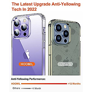 HOOMIL Case for iPhone 14 Pro Max, Anti-Yellowing Hard Back Soft Bumper Shockproof - Crystal Clear