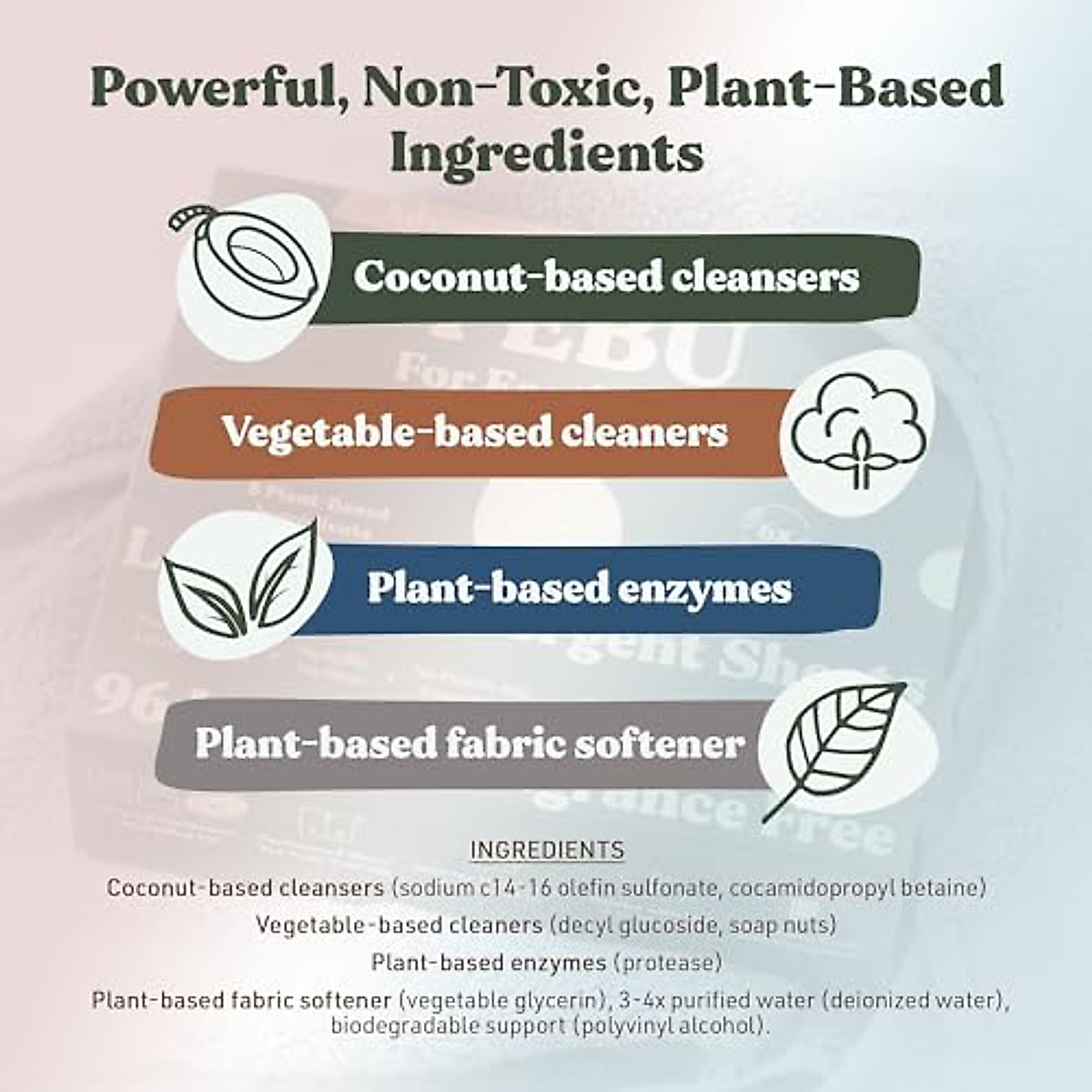 FEBU Eco Friendly Laundry Detergent Sheets | 96 Loads, Fragrance Free | 6x More Cleaning Power With Only 8 Plant-Based Ingredients | Hypoallergenic Laundry Sheets | Zero Waste Laundry Soap Sheets