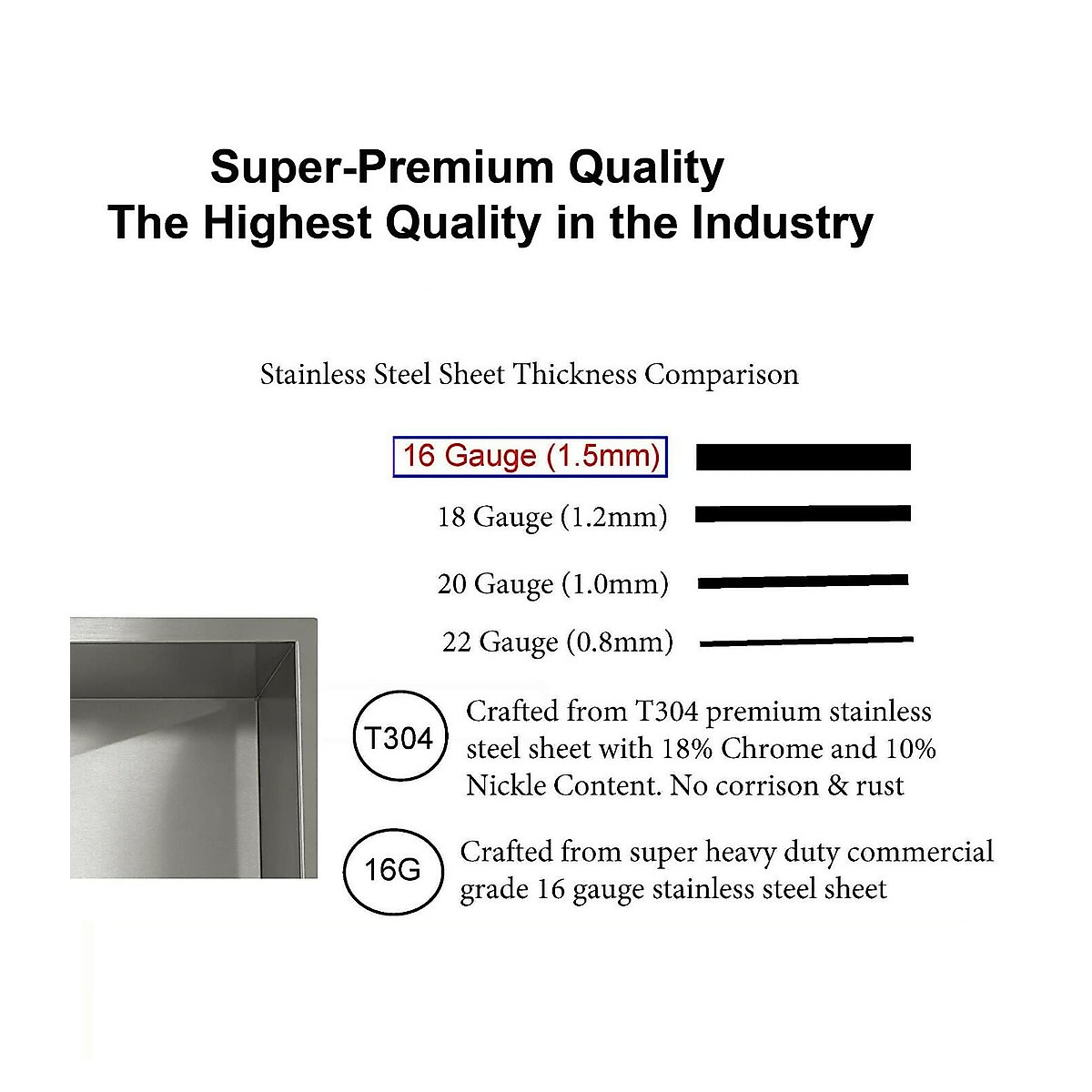 KABCO K-SSZRID3 32 Inch stainless steel Undermount kitchen sink 16 Guage 50/50 Zero Radius Double Bowl kitchen sink 32"L X 19"W X 10"D Inch