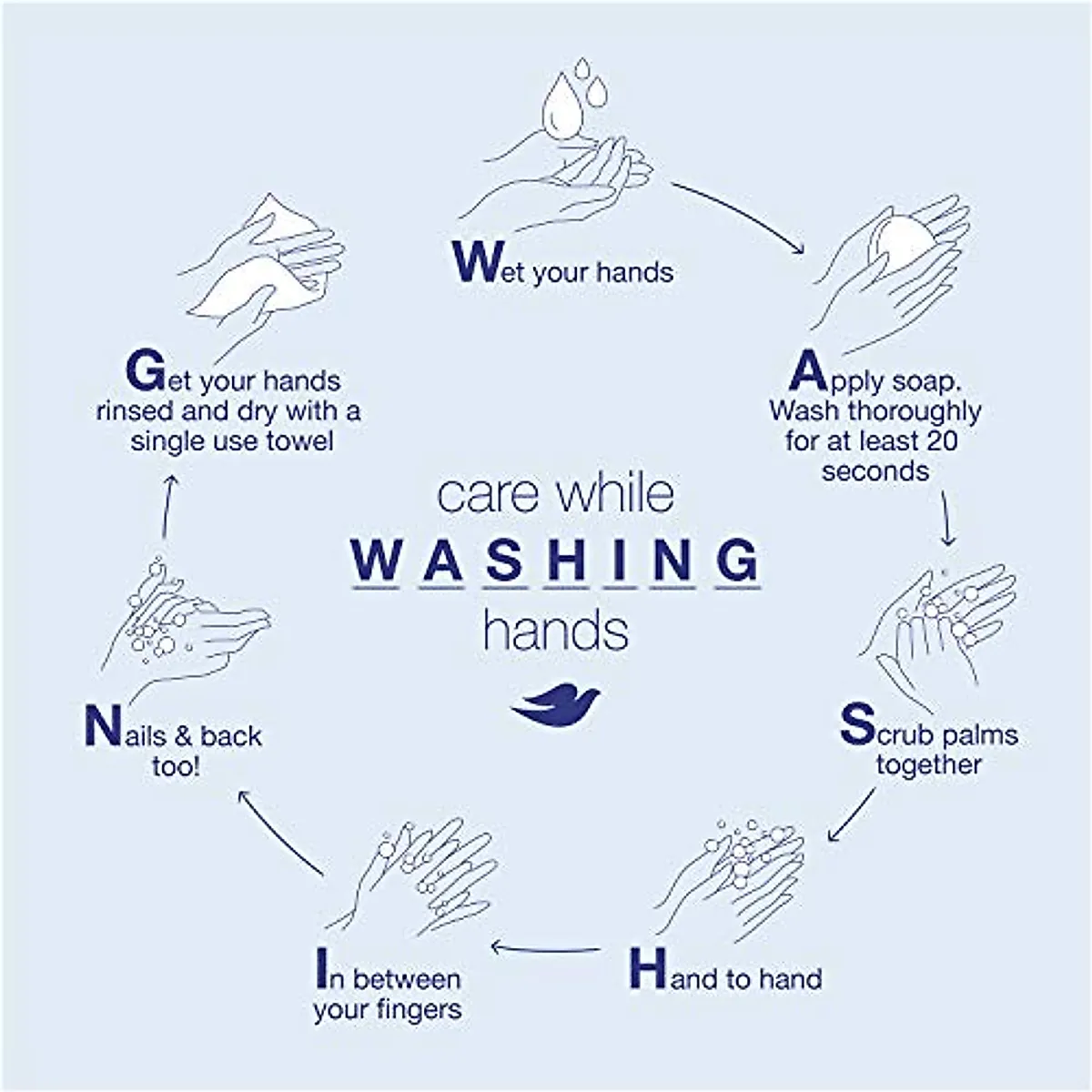 Dove go fresh Refreshing Body Wash Revitalizes and Refreshes Skin Cucumber and Green Tea Effectively Washes Away Bacteria While Nourishing Your Skin 12 oz