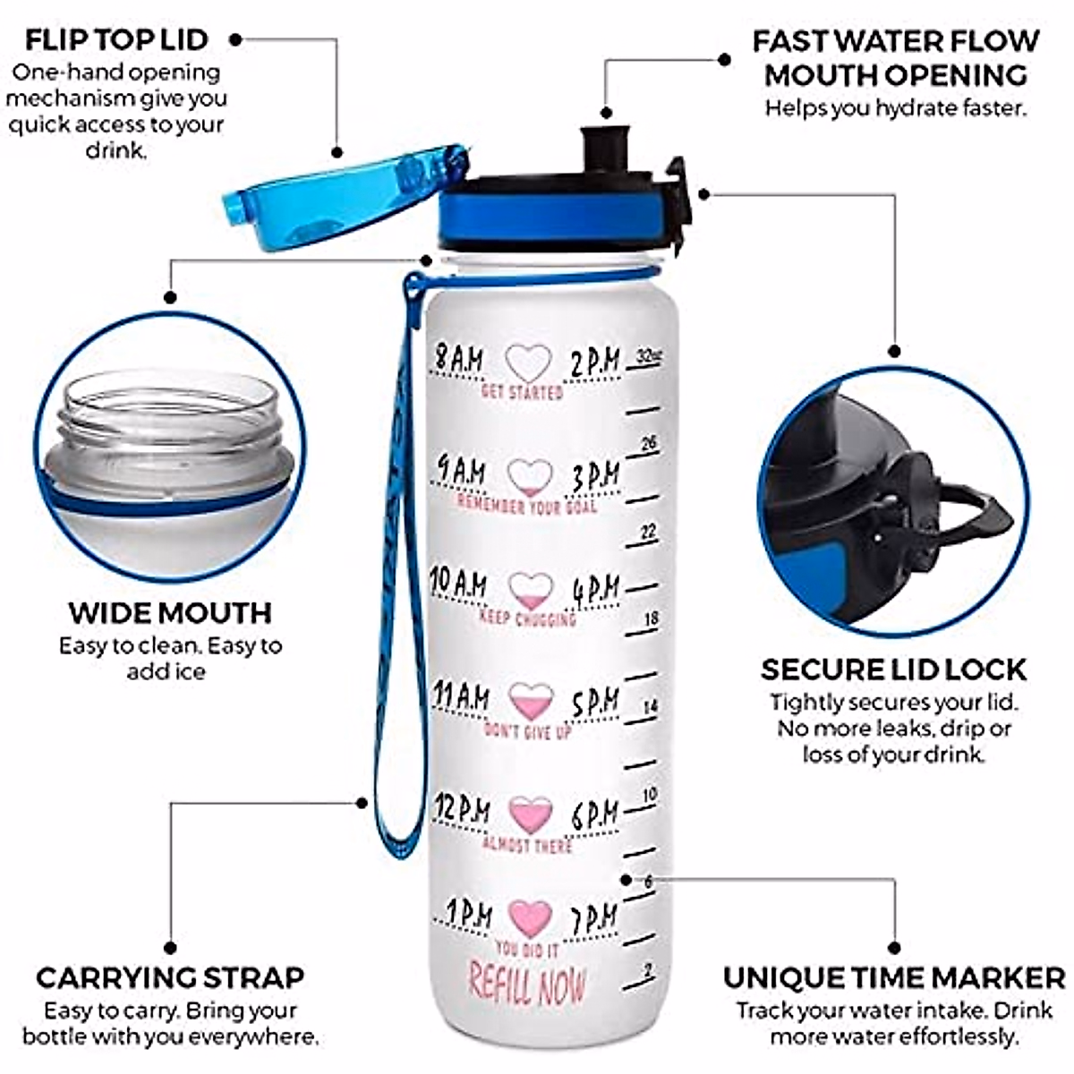 64HYDRO 32oz 1Liter Motivational Water Bottle with Time Marker & Removable Strainer, Butterfly Rose Gifts for Women, Inspirational Gifts for Mom, Daughter, Sister, Friends, Water Tracker Bottles