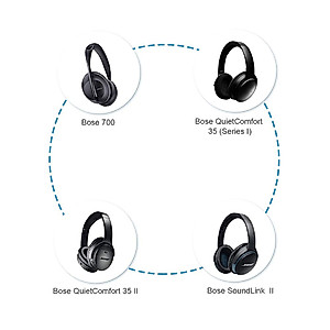 QC35 Cable 3.5 to 2.5 Extension Cord Replacement Audio Cable Line Compatible with Bose QuietComfort 45/35 II Wireless Headphones 700 / QC35 II / QC35 QC45(Series I) / SoundLink II On-Ear 2 OE2 OE2i