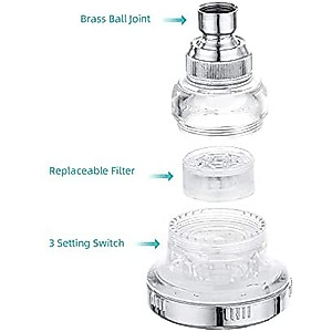 Replacement Filter Cartridge, Chlorine & Flouride Shower Filter and Reduces Dissolved Solids - Hard Water Filter for Water Softener Shower Head 2 Pack