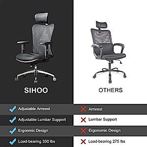 SIHOO Ergonomic Office Chair, Big and Tall Office Chair, Adjustable Headrest with 2D Armrest, Lumbar Support and PU Wheels, Swivel Computer Task Chair for Office, Tilt Function Computer Chair