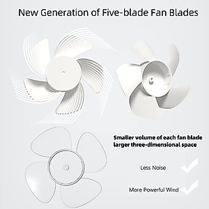 warrita 2024 Upgraded Small USB Desk Fan,3 Speeds Strong Wind, 360° Rotatable, Quiet USB Air Circulator Fan with Anti-slip Pad, Perfect Cooling for Office, Dorm, Camp, Laptop, Library - Navy Blue