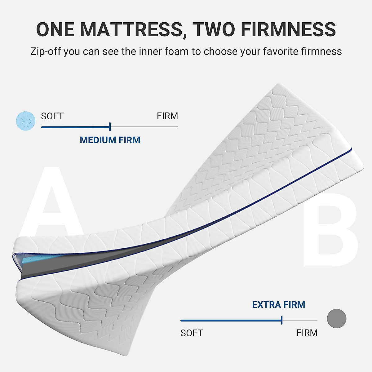 Avenco Queen Mattress, 12 Inch Gel Memory Foam Mattress Queen Size, Mattress in a Box for Fresh Sleep and Pressure Relief, Medium Firm Mattress with Motion Isolation, CertiPUR-US Certified