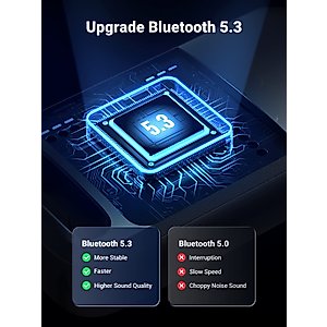 UGREEN Bluetooth Adapter, USB Bluetooth 5.3 Adapter for PC, Wireless Bluetooth Dongle, Plug and Play for Windows 11/10/8.1 Headphone Mouse Keyboard Printer Speaker Xbox PS5 Game Controllers
