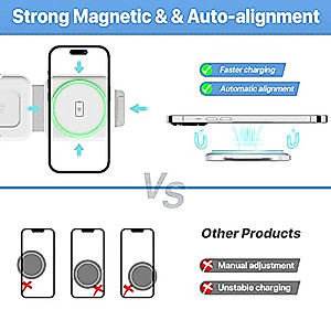 Wireless Charger, Magnetic Foldable 3 in 1 Charging Station, Fast Travel Wireless Charging Pad, Compatible with Magsafe for iPhone 14/13/12/Pro Max/Plus/Mini, Apple Watch and Airpods 2/3/Pro