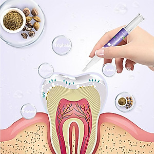 JITEM Pet Oral Care Gel, Pet Teeth Cleaning Pen, Pet Teeth Oral Care Gel for Eliminate Bad Breath, Reduces Plaque & Tartar Buildup Without Brushing (1pc)