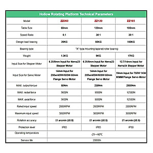 KACOME High Load Rounders Hollow Rotary Table Reducers Motorized Rotary Table Indexing Plate Replacements DD Motorized Cam Dividers(60 Table-20kg Load,14mm Input)