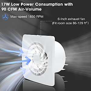 Fanspex 6-in Window Exhaust Fan for Bathroom, 17W Wall Mount Small Ventilation Fan for Kitchen Garage, 40dB Low Noise, 90CFM Air-flow, 5 ft Long Cord