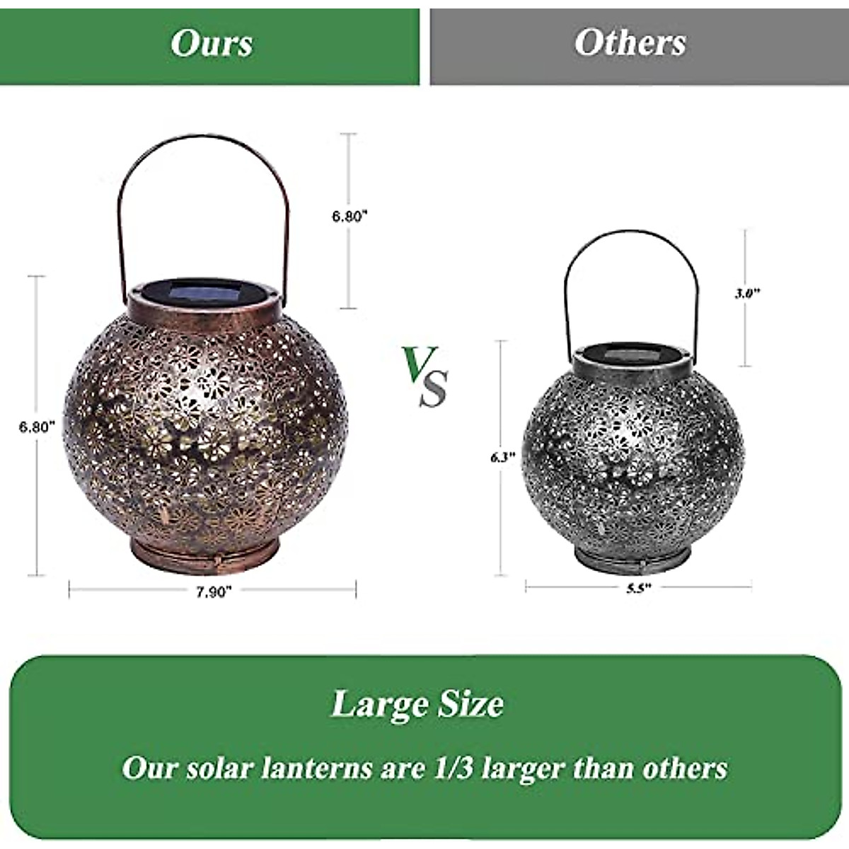 Solar Lantern Outdoor Hanging Lights 2022 New Version Largest and Brightnest Solar Lights Waterproof Metal Table Lamp for Garden, Yard, Tabletop, Patio, Lawn Decorative