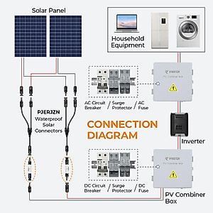 PJERJZN Solar Panel Fuse Solar Fuse 15Amp 1000V Holder Fuse Inline IP67 Solar Panel Fuse with Male and Female Connector PV Fuse for Solar System PV Solar Panels Solar Surge Protection Device 2 Pcs
