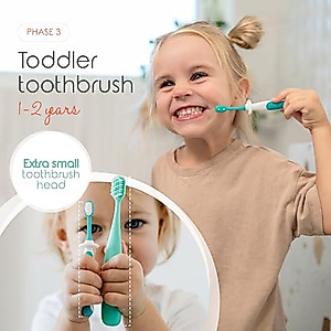 Cherish Baby Care Award-Winning Baby Toothbrush Set (3-24 months) - Baby Finger Toothbrush, Training Toothbrush & Toddler Toothbrush - BPA-Free Infant Toothbrush Set, Baby First Toothbrush Set (Teal)