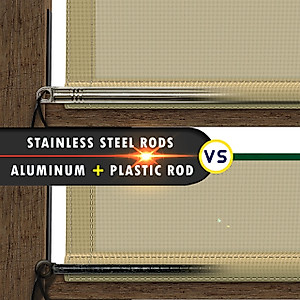 Royal Shade 12' W x 22' L Brown Waterproof Pergola Sun Shade Canopy Replacement Cover, 220 GSM Cloth for Outdoor Patio, 95% UV Blockage, Includes Stainless Steel Weighted Rods (We Customize)