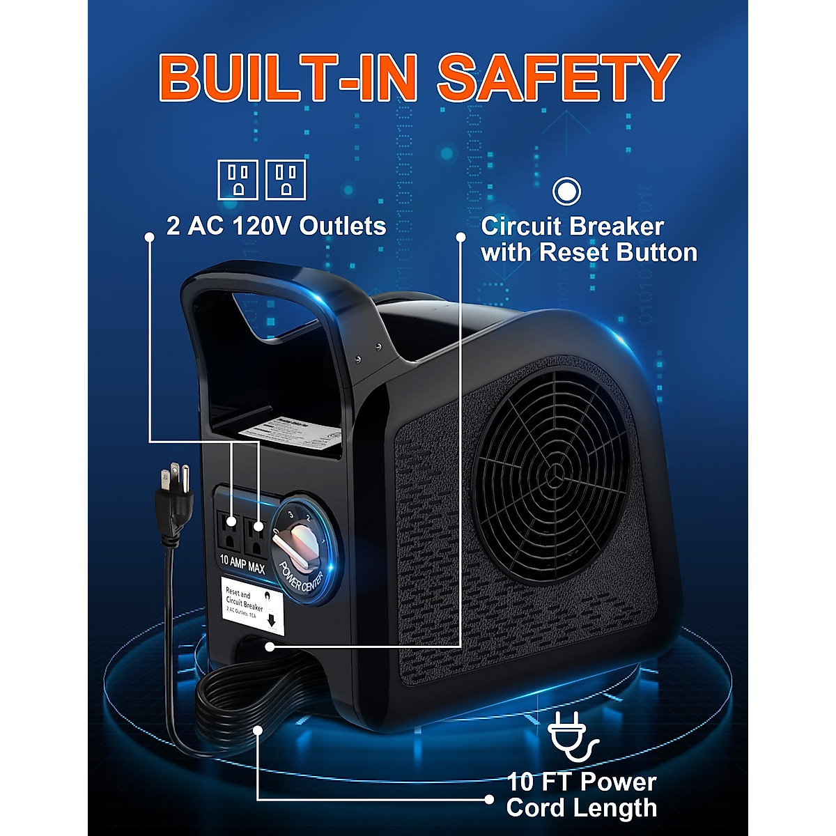 LZLXXLZL Air Mover Blower Fan - High Velocity Utility Fan for Drying, Cooling, Ventilating and Exhausting, Pivoting Floor Fans with 3 Speeds for Home Use and Job Site, 2 Outlets, 355CFM, Black