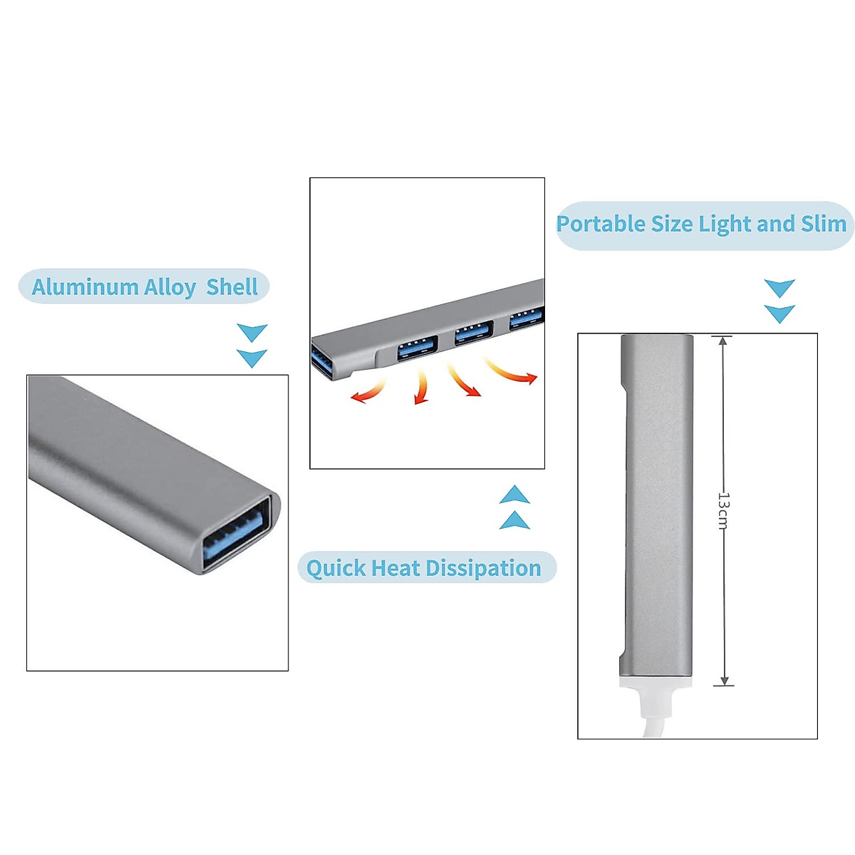 Extender Dock Adapter Type-C to 4-Port USB 3.0 Hub Aluminum Alloy Docking Station Compact Size Long Service Life(gray)