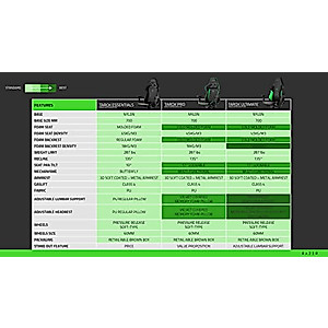 Tarok Essentials - Razer Edition Gaming Chair by Zen - Razer Chair Gaming - Video Game Chairs - Lime Green Gaming Chair - PC Gaming Chair Black Office Desk Chair Adult Leather XL Lumbar Support Gamer