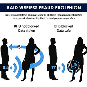 TIESOME RFID Blocking Cards, 6 Pieces Credit Card Passport Protector NFC Bank Blocker Protection for Entire Wallet Shield Men Women