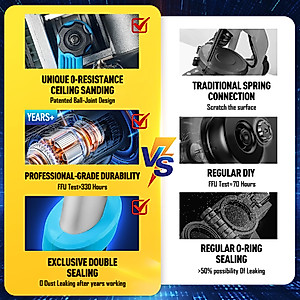 𝟐𝟎𝟐𝟒 𝐔𝐩𝐠𝐫𝐚𝐝𝐞𝐝 Drywall Sander, 780W Electric Drywall Sander with Vacuum Attachment and Labor-Saving Back Belt, 7 Variable Speed 900-1800RPM, Dustless Floor Sander for Popcorn Ceiling Floor