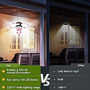 160 LED Solar Lights Outdoor Waterproof，LOFTEK Solar Pendant Lights with Remote Hanging Hook & 16.4ft Cable, Dusk to Dawn Solar Powered Security Flood Lights for Indoor Shed Patio Garage Yard