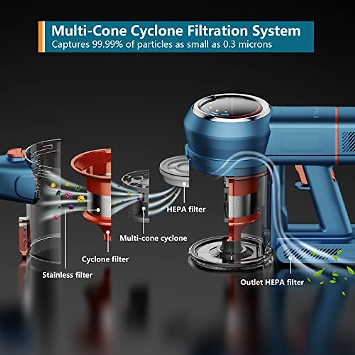 ORFELD Cordless Vacuum Cleaner with LED Display, Cordless Stick Vacuum with 28000Pa Powerful Suction, 50Mins Runtime, 6 in 1 Stand-Up Design and Quiet Vacuum for Carpet Hard Floor Pet Hair