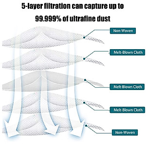 6 Pcs VCA-ADB95 Dust Bag Replacement for Samsung BESPOKE Jet Cordless Stick Vacuum Cleaner VS20A95923W Automatic Clean Station Dust Bag